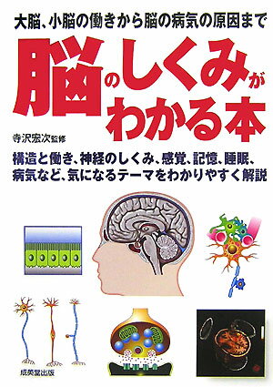 ◆◆◆おおむね良好な状態です。中古商品のため使用感等ある場合がございますが、品質には十分注意して発送いたします。 【毎日発送】 商品状態 著者名 寺沢宏次 出版社名 成美堂出版 発売日 2007年08月 ISBN 9784415300634