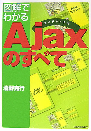 ◆◆◆非常にきれいな状態です。中古商品のため使用感等ある場合がございますが、品質には十分注意して発送いたします。 【毎日発送】 商品状態 著者名 清野克行 出版社名 日本実業出版社 発売日 2006年06月 ISBN 9784534040787
