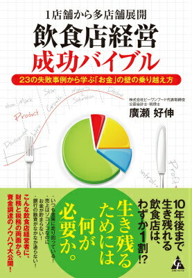 ◆◆◆角折れがあります。中古ですので多少の使用感がありますが、品質には十分に注意して販売しております。迅速・丁寧な発送を心がけております。【毎日発送】 商品状態 著者名 廣瀬好伸 出版社名 合同フォレスト 発売日 2015年11月 ISBN...