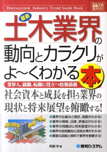◆◆◆カバーに日焼けがあります。中古ですので多少の使用感がありますが、品質には十分に注意して販売しております。迅速・丁寧な発送を心がけております。【毎日発送】 商品状態 著者名 阿部守 出版社名 秀和システム新社 発売日 2011年08月 ...