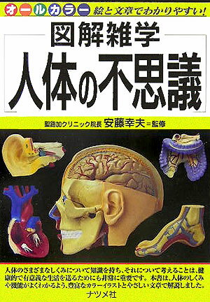 ◆◆◆全体的に使用感があります。中古ですので多少の使用感がありますが、品質には十分に注意して販売しております。迅速・丁寧な発送を心がけております。【毎日発送】 商品状態 著者名 安藤幸夫 出版社名 ナツメ社 発売日 2006年01月 ISB...