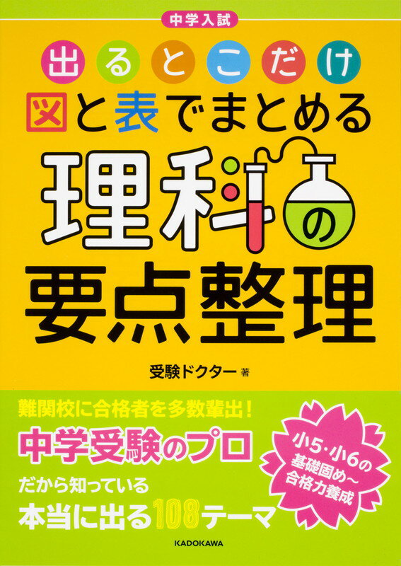 ◆◆◆全体的に傷みがあります。中古ですので多少の使用感がありますが、品質には十分に注意して販売しております。迅速・丁寧な発送を心がけております。【毎日発送】 商品状態 著者名 受験ドクタ− 出版社名 KADOKAWA 発売日 2016年08...