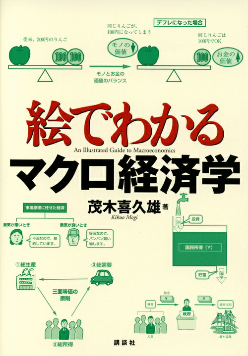 ◆◆◆非常にきれいな状態です。中古商品のため使用感等ある場合がございますが、品質には十分注意して発送いたします。 【毎日発送】 商品状態 著者名 茂木喜久雄 出版社名 講談社 発売日 2019年01月15日 ISBN 9784065133057
