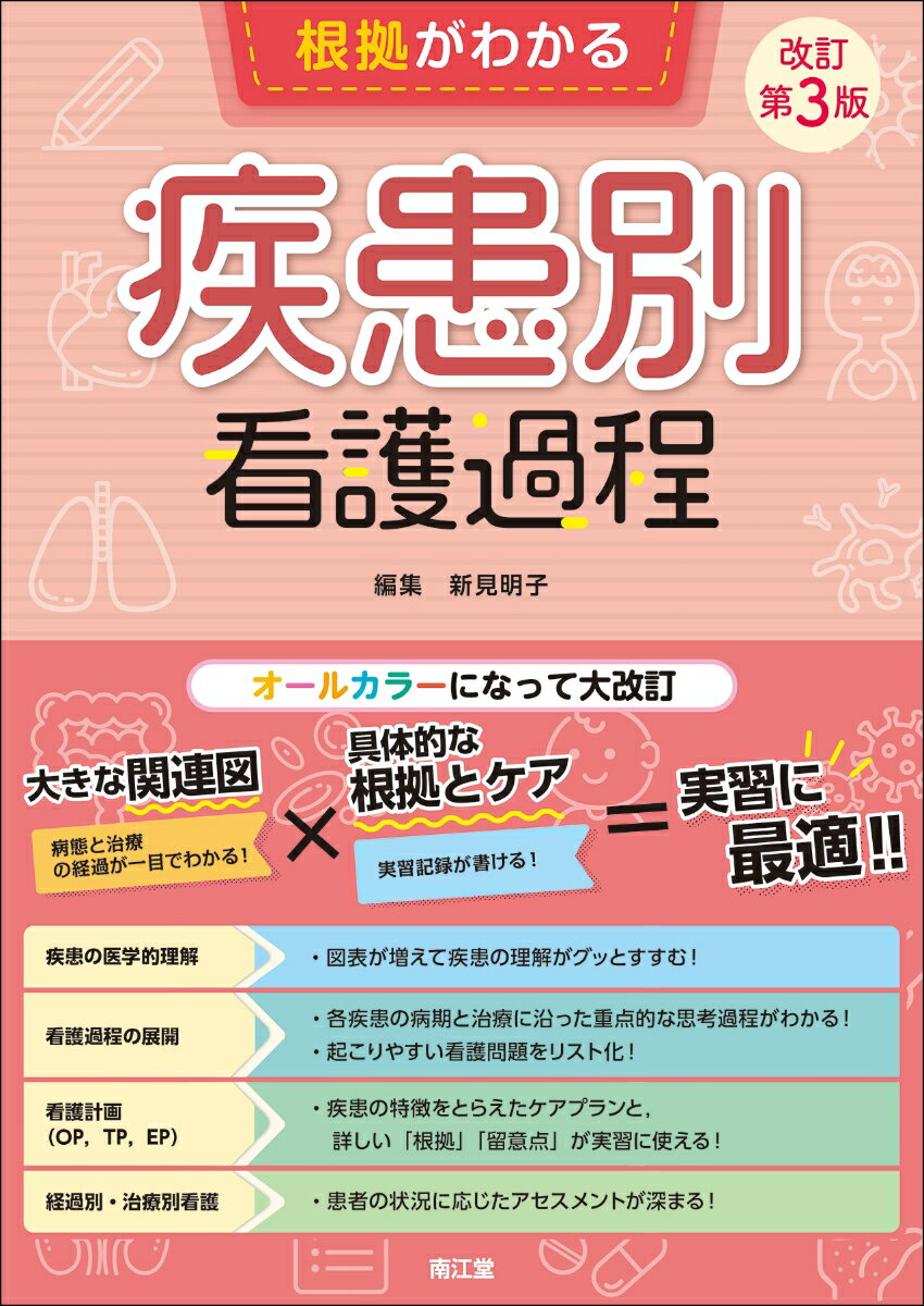 ◆◆◆非常にきれいな状態です。中古商品のため使用感等ある場合がございますが、品質には十分注意して発送いたします。 【毎日発送】 商品状態 著者名 新見明子 出版社名 南江堂 発売日 2021年09月15日 ISBN 9784524248391