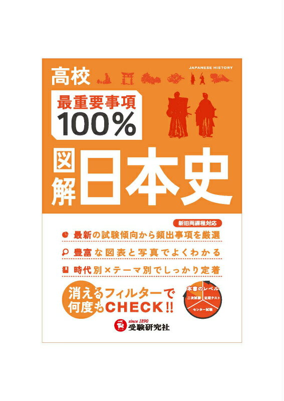 ◆◆◆非常にきれいな状態です。中古商品のため使用感等ある場合がございますが、品質には十分注意して発送いたします。 【毎日発送】 商品状態 著者名 高校社会科研究会 出版社名 増進堂・受験研究社 発売日 2013年12月19日 ISBN 97...
