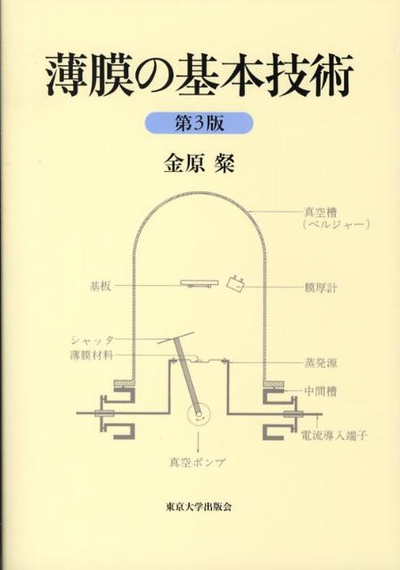 ◆◆◆おおむね良好な状態です。中古商品のため使用感等ある場合がございますが、品質には十分注意して発送いたします。 【毎日発送】 商品状態 著者名 金原粲 出版社名 東京大学出版会 発売日 2008年07月 ISBN 9784130628402