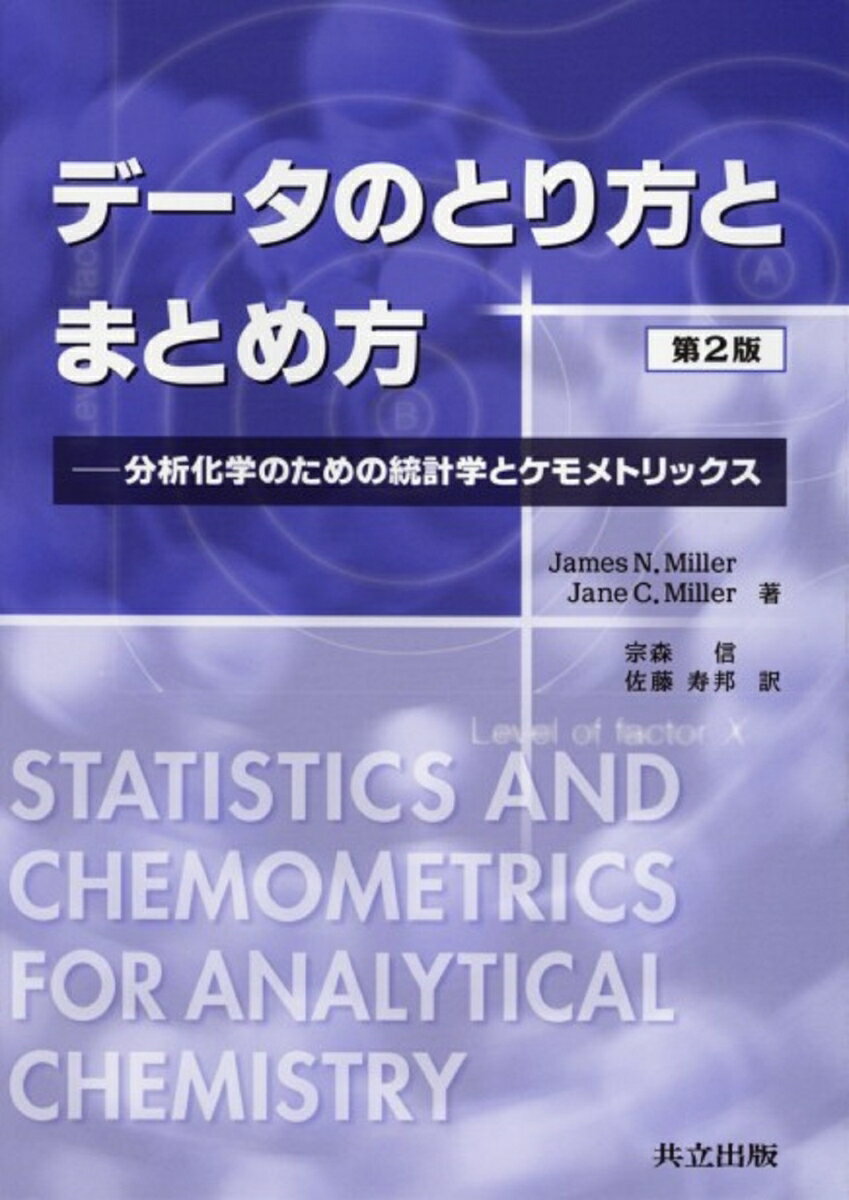 ◆◆◆おおむね良好な状態です。中古商品のため使用感等ある場合がございますが、品質には十分注意して発送いたします。 【毎日発送】 商品状態 著者名 ジェ−ムズ・N．ミラ−、J．C．ミラ− 出版社名 共立出版 発売日 2004年05月20日 I...
