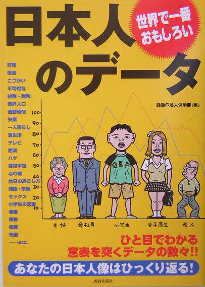 ◆◆◆非常にきれいな状態です。中古商品のため使用感等ある場合がございますが、品質には十分注意して発送いたします。 【毎日発送】 商品状態 著者名 話題の達人倶楽部 出版社名 青春出版社 発売日 2004年10月15日 ISBN 978441...