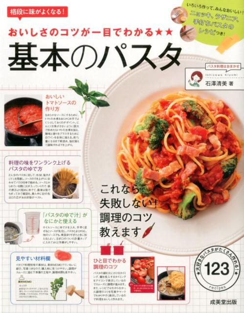 ◆◆◆非常にきれいな状態です。中古商品のため使用感等ある場合がございますが、品質には十分注意して発送いたします。 【毎日発送】 商品状態 著者名 石沢清美 出版社名 成美堂出版 発売日 2014年12月 ISBN 9784415319179