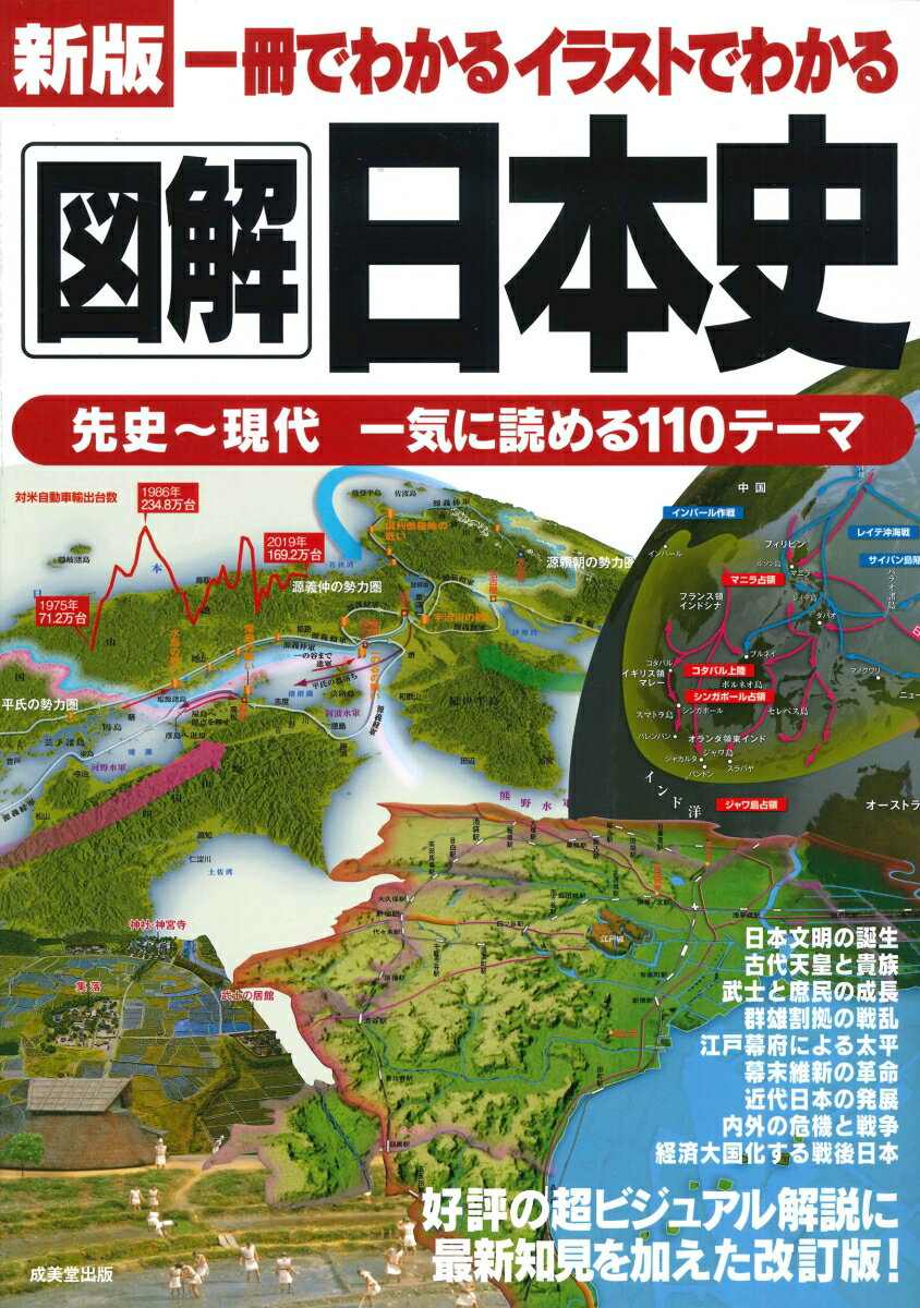 ◆◆◆カバーに使用感、日焼けがあります。中古ですので多少の使用感がありますが、品質には十分に注意して販売しております。迅速・丁寧な発送を心がけております。【毎日発送】 商品状態 著者名 成美堂出版編集部 出版社名 成美堂出版 発売日 202...