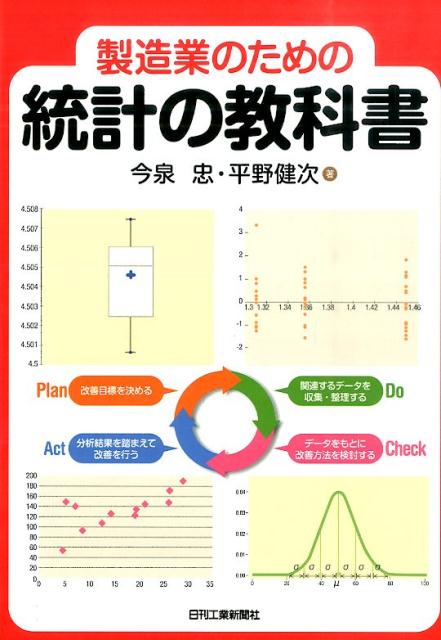 ◆◆◆非常にきれいな状態です。中古商品のため使用感等ある場合がございますが、品質には十分注意して発送いたします。 【毎日発送】 商品状態 著者名 今泉忠、平野健次 出版社名 日刊工業新聞社 発売日 2015年02月 ISBN 9784526...