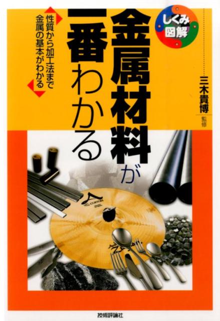 ◆◆◆おおむね良好な状態です。中古商品のため使用感等ある場合がございますが、品質には十分注意して発送いたします。 【毎日発送】 商品状態 著者名 三木貴博 出版社名 技術評論社 発売日 2014年09月 ISBN 9784774169910