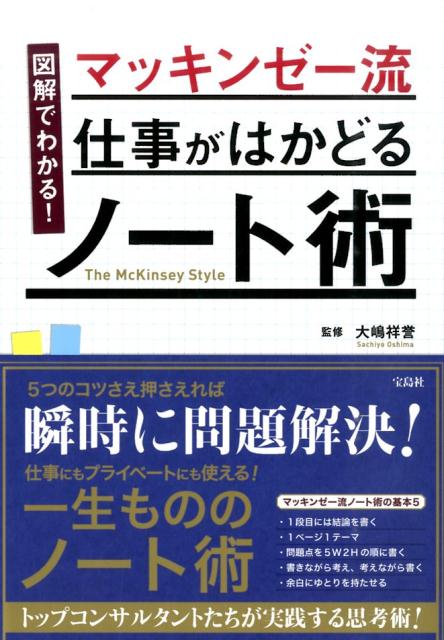 ◆◆◆非常にきれいな状態です。中古商品のため使用感等ある場合がございますが、品質には十分注意して発送いたします。 【毎日発送】 商品状態 著者名 大嶋祥誉 出版社名 宝島社 発売日 2015年10月31日 ISBN 9784800248015
