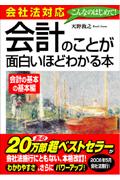 ◆◆◆印押しがあります。全体的に使用感、汚れがあります。中古ですので多少の使用感がありますが、品質には十分に注意して販売しております。迅速・丁寧な発送を心がけております。【毎日発送】 商品状態 著者名 天野敦之 出版社名 中経出版 発売日 ...