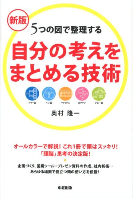◆◆◆非常にきれいな状態です。中古商品のため使用感等ある場合がございますが、品質には十分注意して発送いたします。 【毎日発送】 商品状態 著者名 奥村隆一 出版社名 中経出版 発売日 2012年10月 ISBN 9784806145202