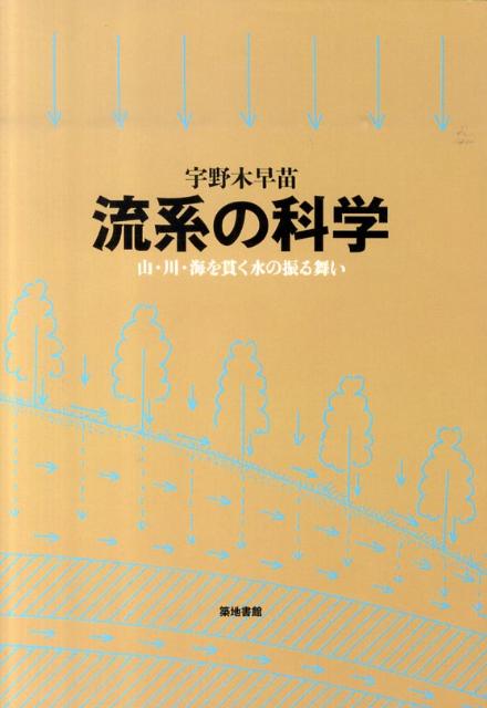 ◆◆◆非常にきれいな状態です。中古商品のため使用感等ある場合がございますが、品質には十分注意して発送いたします。 【毎日発送】 商品状態 著者名 宇野木早苗 出版社名 築地書館 発売日 2010年09月 ISBN 9784806714033