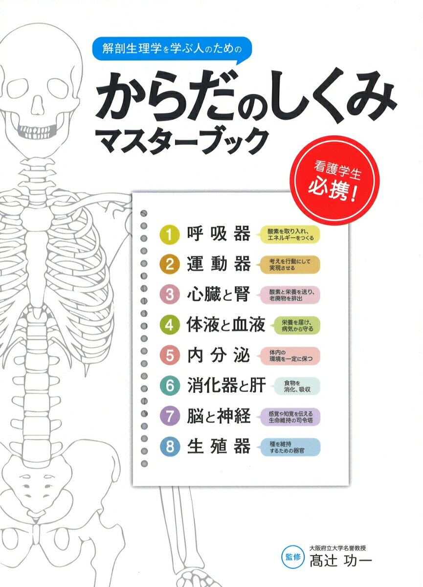 ◆◆◆非常にきれいな状態です。中古商品のため使用感等ある場合がございますが、品質には十分注意して発送いたします。 【毎日発送】 商品状態 著者名 〓辻功一、滋慶学園グループ 出版社名 つちや書店 発売日 2017年04月30日 ISBN 9...