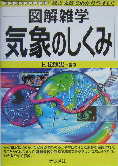 ◆◆◆おおむね良好な状態です。中古商品のため使用感等ある場合がございますが、品質には十分注意して発送いたします。 【毎日発送】 商品状態 著者名 村松照男 出版社名 ナツメ社 発売日 2004年09月09日 ISBN 9784816337680