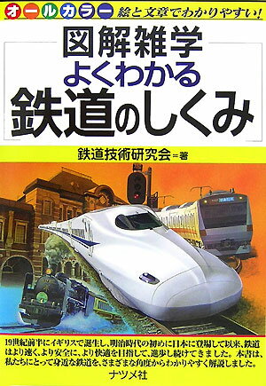 ◆◆◆非常にきれいな状態です。中古商品のため使用感等ある場合がございますが、品質には十分注意して発送いたします。 【毎日発送】 商品状態 著者名 鉄道技術研究会 出版社名 ナツメ社 発売日 2007年08月 ISBN 9784816343766
