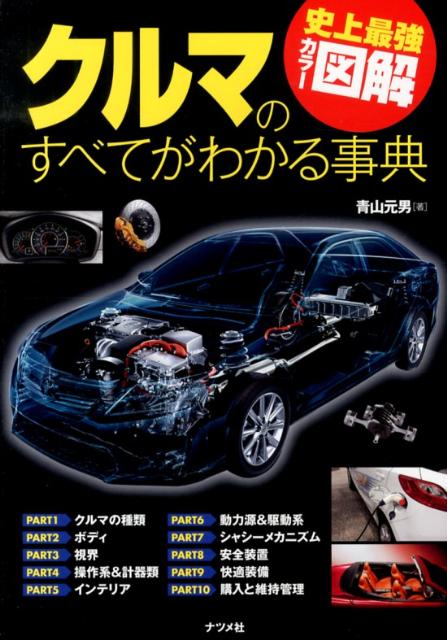 ◆◆◆おおむね良好な状態です。中古商品のため使用感等ある場合がございますが、品質には十分注意して発送いたします。 【毎日発送】 商品状態 著者名 青山元男 出版社名 ナツメ社 発売日 2013年02月 ISBN 9784816353673