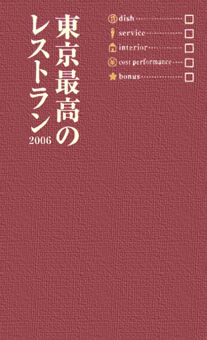 ◆◆◆おおむね良好な状態です。中古商品のため使用感等ある場合がございますが、品質には十分注意して発送いたします。 【毎日発送】 商品状態 著者名 出版社名 ぴあ 発売日 2005年12月 ISBN 9784835616056