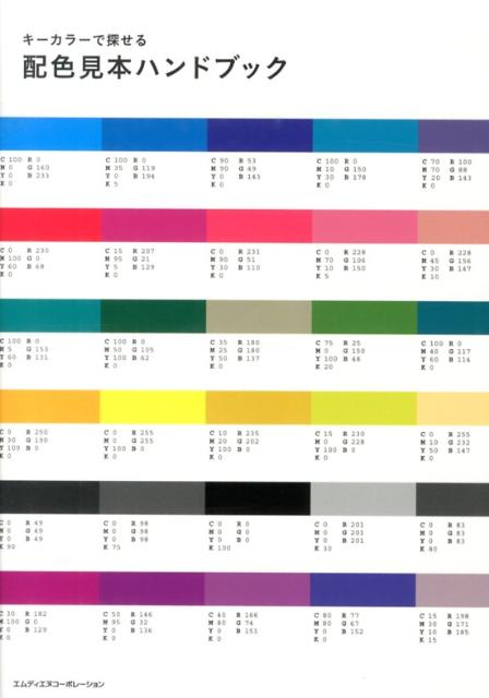 ◆◆◆非常にきれいな状態です。中古商品のため使用感等ある場合がございますが、品質には十分注意して発送いたします。 【毎日発送】 商品状態 著者名 MdN編集部 出版社名 エムディエヌコ−ポレ−ション 発売日 2013年06月 ISBN 97...