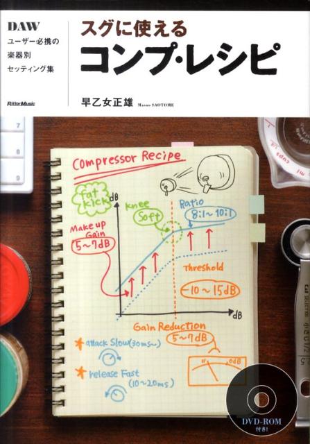 ◆◆◆ディスク有。おおむね良好な状態です。中古商品のため使用感等ある場合がございますが、品質には十分注意して発送いたします。 【毎日発送】 商品状態 著者名 早乙女正雄 出版社名 リット−ミュ−ジック 発売日 2011年08月 ISBN 9...