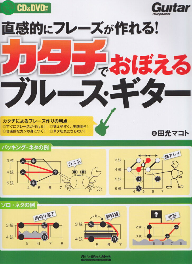 ◆◆◆付属品がありません。中古ですので多少の使用感がありますが、品質には十分に注意して販売しております。迅速・丁寧な発送を心がけております。【毎日発送】 商品状態 著者名 田光マコト 出版社名 リット−ミュ−ジック 発売日 2017年12月...