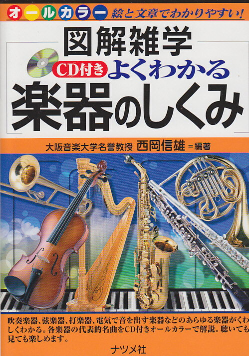 ◆◆◆おおむね良好な状態です。中古商品のため使用感等ある場合がございますが、品質には十分注意して発送いたします。 【毎日発送】 商品状態 著者名 西岡信雄 出版社名 ナツメ社 発売日 2009年05月 ISBN 9784816346491