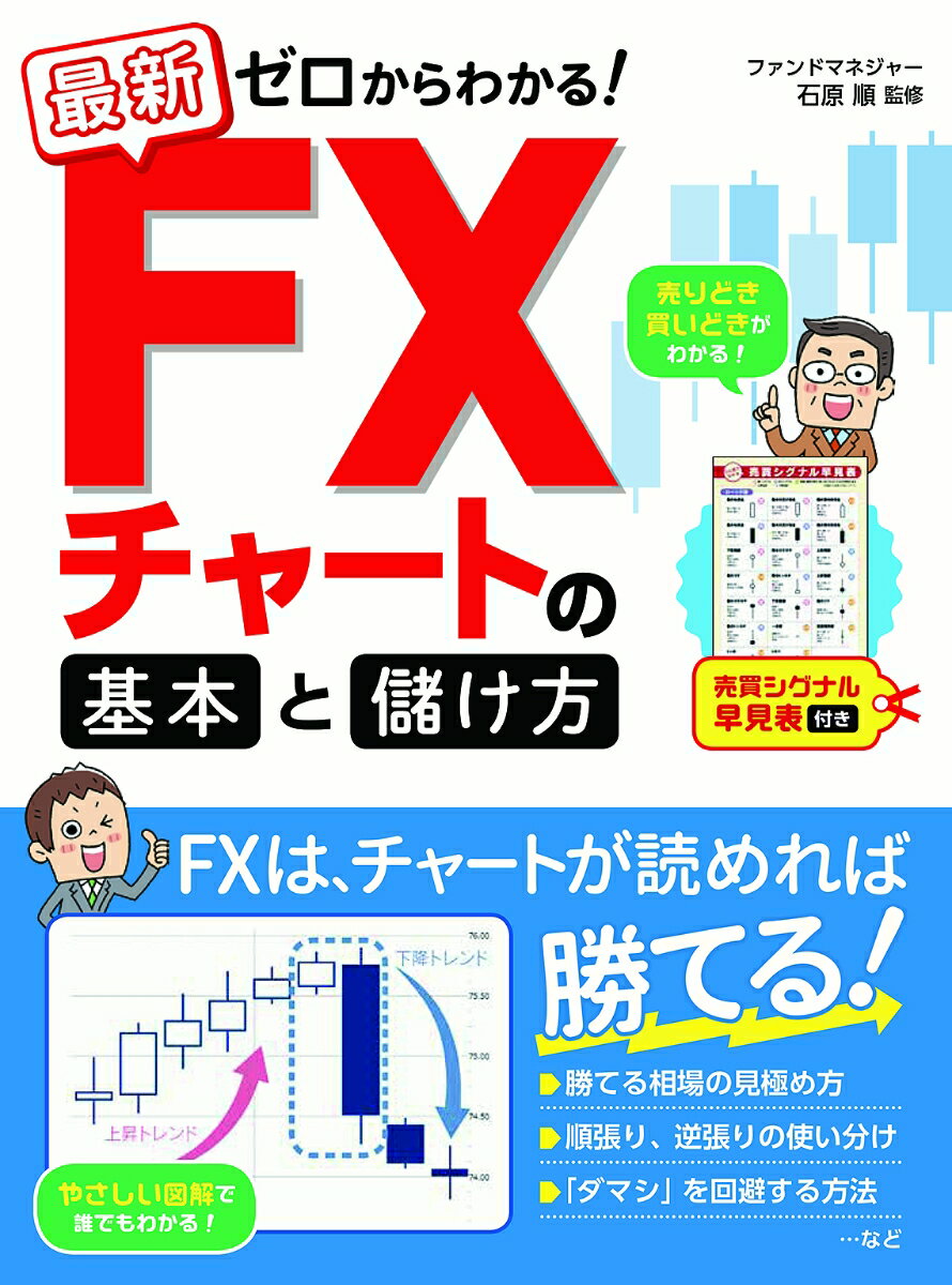 ◆◆◆非常にきれいな状態です。中古商品のため使用感等ある場合がございますが、品質には十分注意して発送いたします。 【毎日発送】 商品状態 著者名 石原順 出版社名 西東社 発売日 2020年02月10日 ISBN 9784791628100