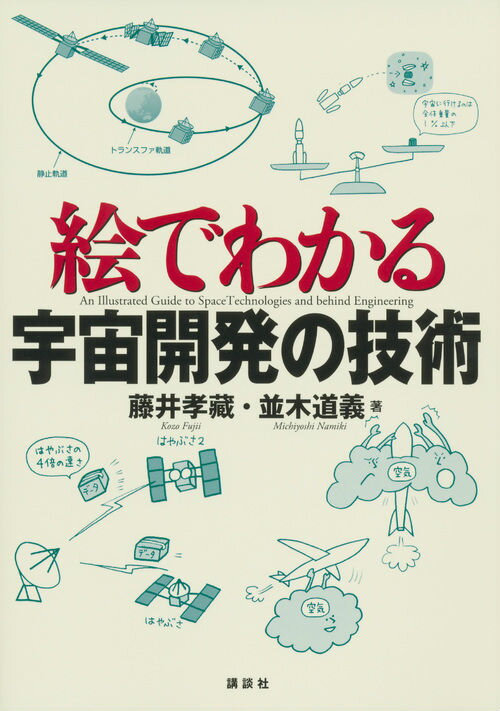 ◆◆◆全体的に日焼け、傷みがあります。印押しがあります。中古ですので多少の使用感がありますが、品質には十分に注意して販売しております。迅速・丁寧な発送を心がけております。【毎日発送】 商品状態 著者名 藤井孝蔵、並木道義 出版社名 講談社 ...