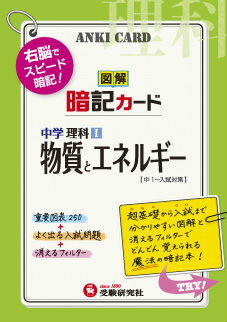 ◆◆◆付属品がありません。中古ですので多少の使用感がありますが、品質には十分に注意して販売しております。迅速・丁寧な発送を心がけております。【毎日発送】 商品状態 著者名 中学教育研究会 出版社名 増進堂・受験研究社 発売日 2012年09...