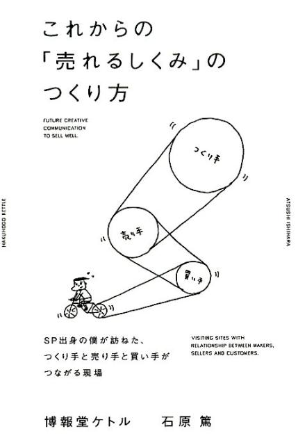 ◆◆◆おおむね良好な状態です。中古商品のため使用感等ある場合がございますが、品質には十分注意して発送いたします。 【毎日発送】 商品状態 著者名 石原篤 出版社名 グラフィック社 発売日 2015年10月 ISBN 9784766128253