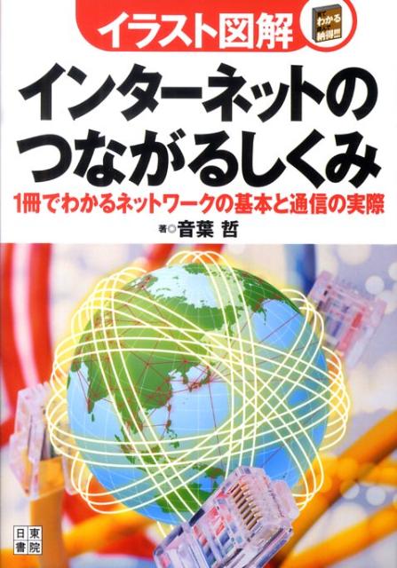 ◆◆◆非常にきれいな状態です。中古商品のため使用感等ある場合がございますが、品質には十分注意して発送いたします。 【毎日発送】 商品状態 著者名 音葉哲 出版社名 日東書院本社 発売日 2009年12月 ISBN 9784528019218