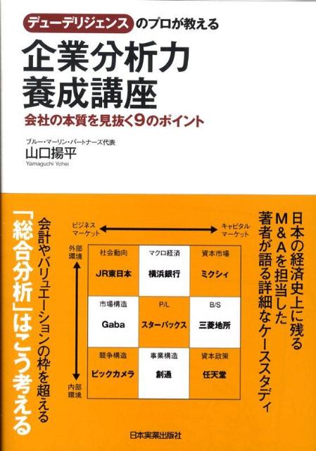 ◆◆◆カバーに汚れがあります。中古ですので多少の使用感がありますが、品質には十分に注意して販売しております。迅速・丁寧な発送を心がけております。【毎日発送】 商品状態 著者名 山口揚平 出版社名 日本実業出版社 発売日 2008年10月 I...