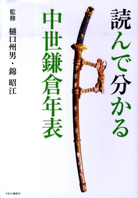 ◆◆◆歪みがあります。カバーに日焼け、汚れ、傷みがあります。中古ですので多少の使用感がありますが、品質には十分に注意して販売しております。迅速・丁寧な発送を心がけております。【毎日発送】 商品状態 著者名 かまくら春秋社、樋口州男 出版社名...