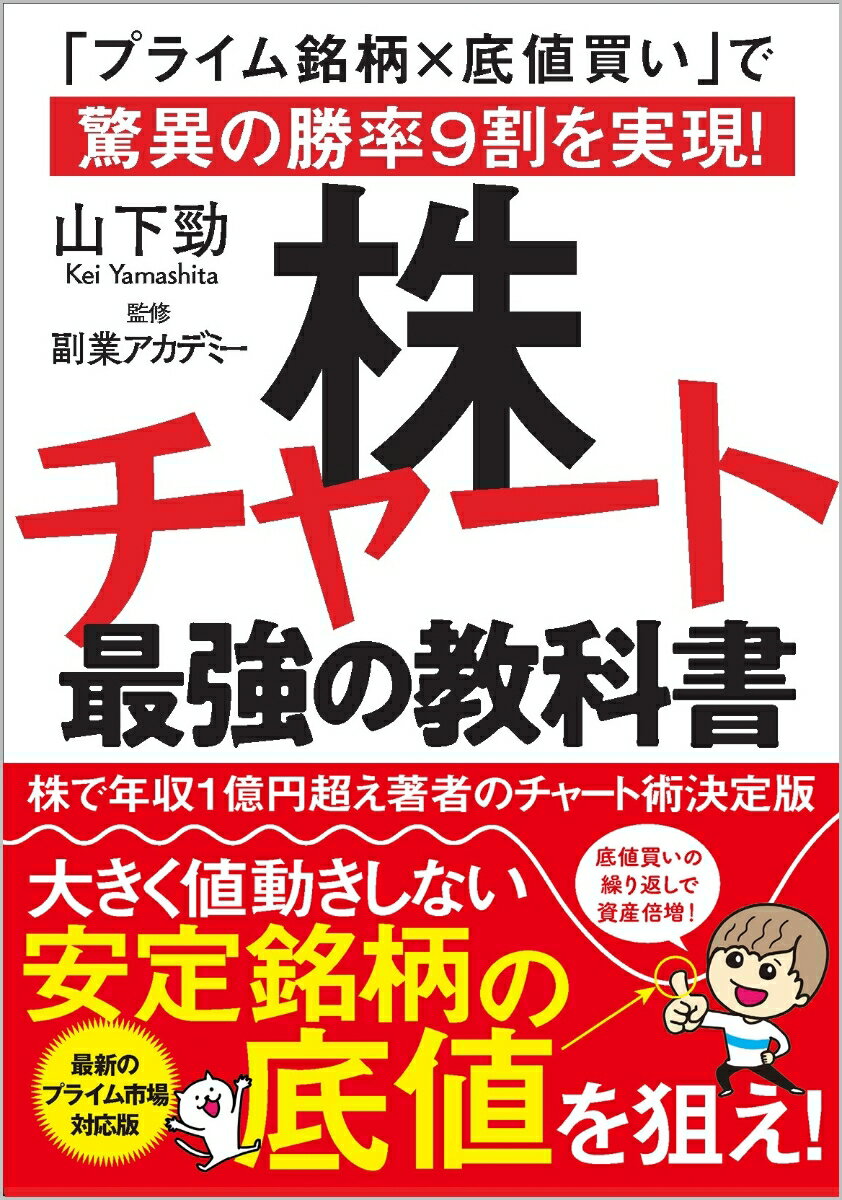 ◆◆◆カバーに汚れ、傷みがあります。書き込みがあります。中古ですので多少の使用感がありますが、品質には十分に注意して販売しております。迅速・丁寧な発送を心がけております。【毎日発送】 商品状態 著者名 山下勁 出版社名 SBクリエイティブ ...