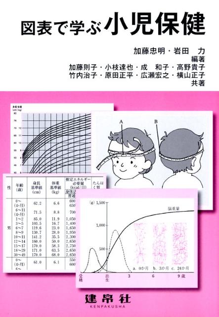 ◆◆◆カバーに傷み、汚れがあります。書き込みがあります。小口に汚れがあります。中古ですので多少の使用感がありますが、品質には十分に注意して販売しております。迅速・丁寧な発送を心がけております。【毎日発送】 商品状態 著者名 加藤忠明、岩田力...