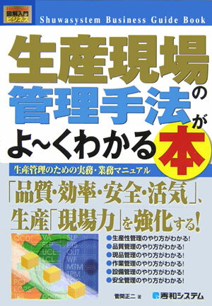 ◆◆◆おおむね良好な状態です。中古商品のため使用感等ある場合がございますが、品質には十分注意して発送いたします。 【毎日発送】 商品状態 著者名 菅間正二 出版社名 秀和システム新社 発売日 2006年03月 ISBN 9784798012636