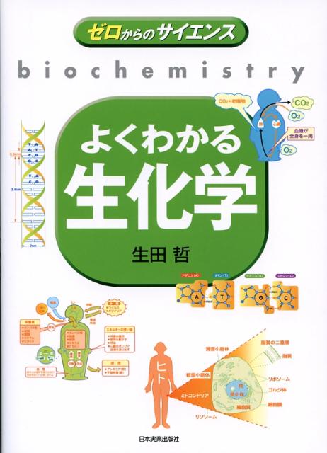 ◆◆◆おおむね良好な状態です。中古商品のため使用感等ある場合がございますが、品質には十分注意して発送いたします。 【毎日発送】 商品状態 著者名 生田哲 出版社名 日本実業出版社 発売日 2008年02月 ISBN 9784534043450