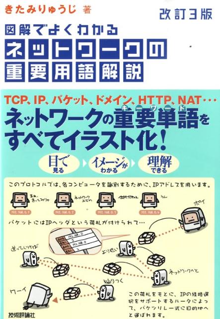 ◆◆◆おおむね良好な状態です。中古商品のため使用感等ある場合がございますが、品質には十分注意して発送いたします。 【毎日発送】 商品状態 著者名 きたみりゅうじ 出版社名 技術評論社 発売日 2009年04月 ISBN 9784774138213