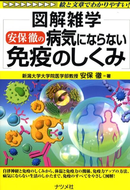 ◆◆◆おおむね良好な状態です。中古商品のため使用感等ある場合がございますが、品質には十分注意して発送いたします。 【毎日発送】 商品状態 著者名 安保徹 出版社名 ナツメ社 発売日 2008年11月 ISBN 9784816345913