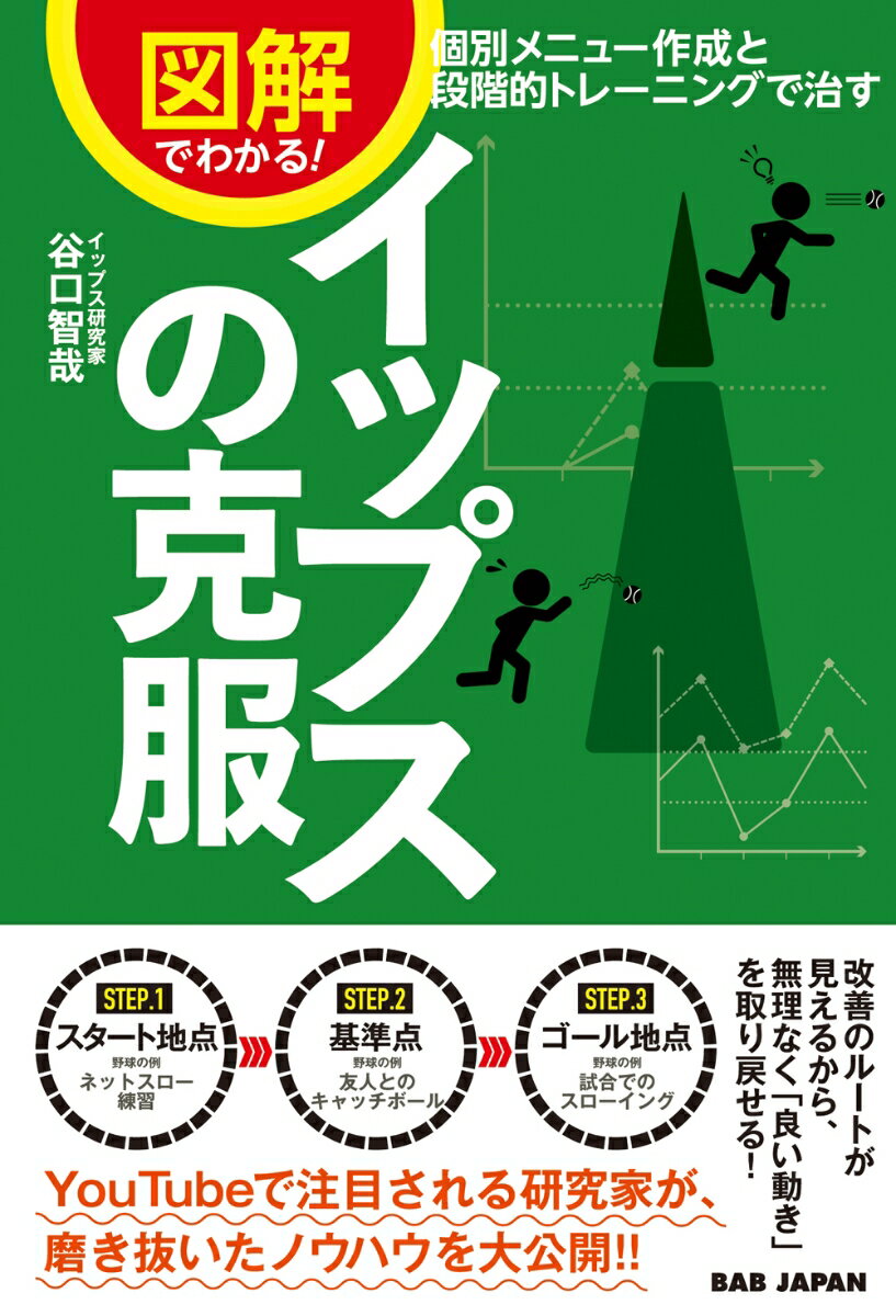 ◆◆◆非常にきれいな状態です。中古商品のため使用感等ある場合がございますが、品質には十分注意して発送いたします。 【毎日発送】 商品状態 著者名 谷口智哉 出版社名 BABジャパン 発売日 2021年04月05日 ISBN 97848142...