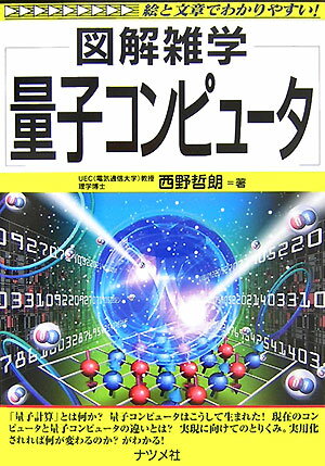 ◆◆◆リサイクル図書になります。除籍印、管理シール等があります。印押しがあります。全体的に日焼け、汚れ、使用感、傷みがあります。カバーが表紙に固定されています。背表紙にラベルが貼ってあります。剥がし跡があります。中古ですので多少の使用感があ...