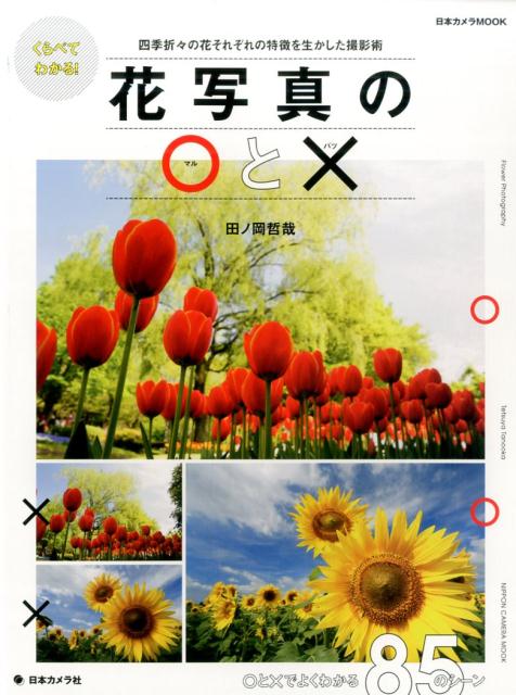 ◆◆◆歪みがあります。表紙に汚れ、傷みがあります。中古ですので多少の使用感がありますが、品質には十分に注意して販売しております。迅速・丁寧な発送を心がけております。【毎日発送】 商品状態 著者名 著:田ノ岡 哲哉 出版社名 日本カメラ社 発...