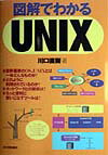 ◆◆◆おおむね良好な状態です。中古商品のため使用感等ある場合がございますが、品質には十分注意して発送いたします。 【毎日発送】 商品状態 著者名 川口,直樹,1971- 出版社名 日本実業出版社 発売日 1998年03月 ISBN 9784...