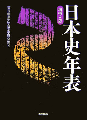 ◆◆◆おおむね良好な状態です。中古商品のため使用感等ある場合がございますが、品質には十分注意して発送いたします。 【毎日発送】 商品状態 著者名 東京学芸大学 出版社名 東京堂出版 発売日 2007年03月 ISBN 9784490206012