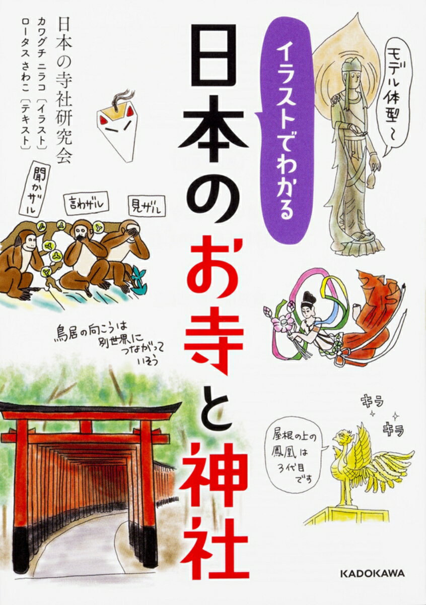 ◆◆◆非常にきれいな状態です。中古商品のため使用感等ある場合がございますが、品質には十分注意して発送いたします。 【毎日発送】 商品状態 著者名 日本の寺社研究会 出版社名 KADOKAWA 発売日 2017年10月 ISBN 978404...