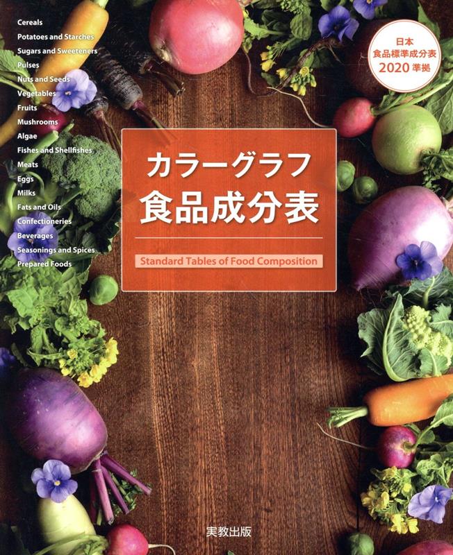 ◆◆◆おおむね良好な状態です。中古商品のため使用感等ある場合がございますが、品質には十分注意して発送いたします。 【毎日発送】 商品状態 著者名 実教出版株式会社 出版社名 実教出版 発売日 2024年01月 ISBN 9784407363654