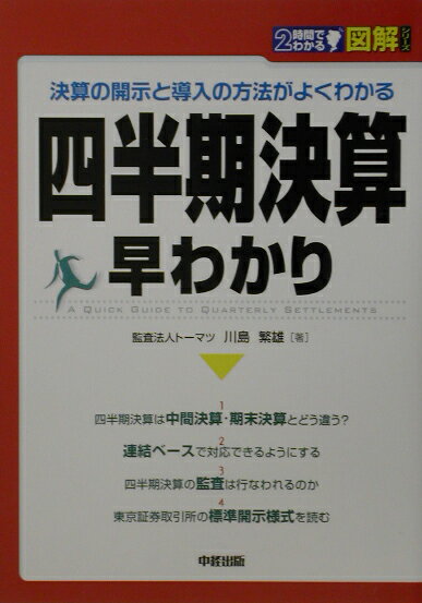 ◆◆◆おおむね良好な状態です。中古商品のため使用感等ある場合がございますが、品質には十分注意して発送いたします。 【毎日発送】 商品状態 著者名 著:川島 繁雄 出版社名 中経出版 発売日 2002年12月 ISBN 9784806117445